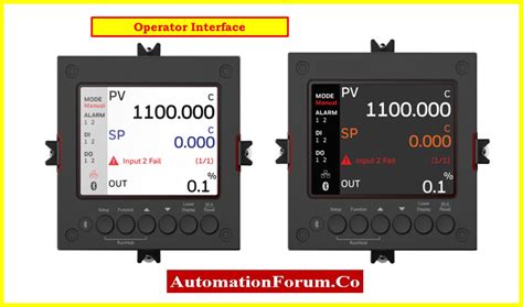 How To Choose The Proper Process Controller A Comprehensive Guide