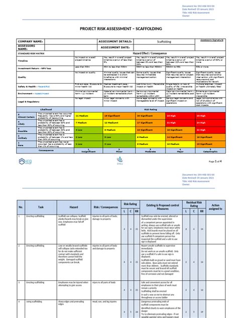 Risk Assessment Scaffolding 2021 Pdf Scaffolding Risk