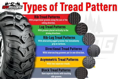 How to Pick and Measure ATV Tires – Offroading 4×4 Guides & Reviews
