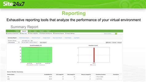 Vmware Monitoring Discover And Monitor Your Virtual Environment Ppt