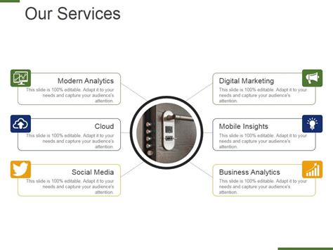 Our Services Template 3 Ppt PowerPoint Presentation Layouts Model