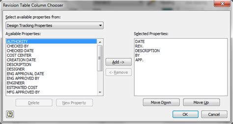Solved Revision Table User Properties Autodesk Community