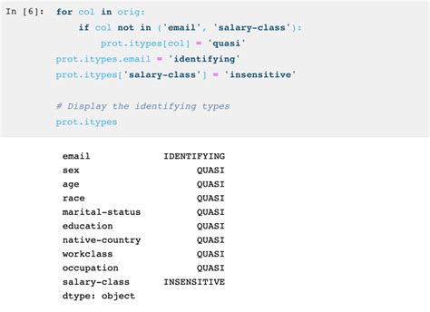 How To Protect Dataset Privacy Using Python And Pandas