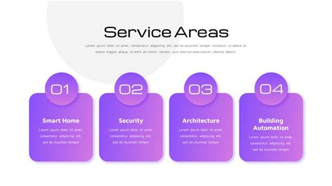 Iot Presentation Template Slidebazaar