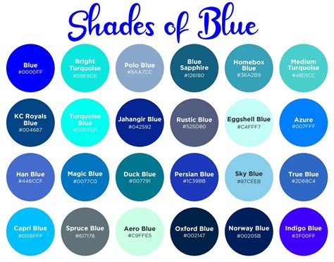 Shades Of Blue Color With Names Hex Rgb Cmyk Codes
