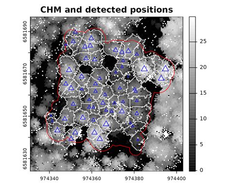 Tree Segmentation LidaRtRee