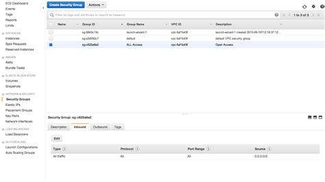 Cannot Connect C Driver With The Instance Of Cassandra On Amazon Ec2
