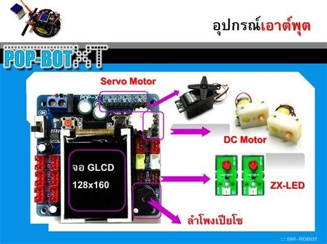 Ppt แนะนำให้รู้จักกับ Arduino แกะกล่อง ตรวจสอบอุปกรณ์ในชุด การติดตั้ง