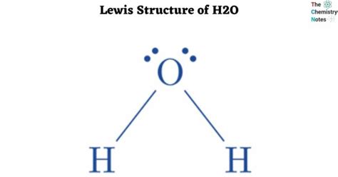 Lewis Structure Of H2o