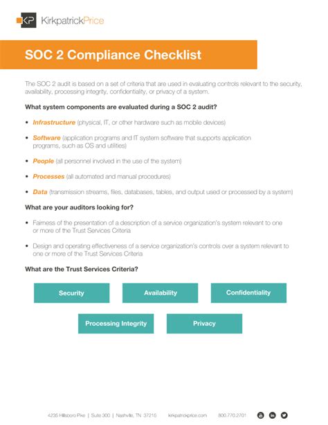 SOC Compliance Checklist Audit Preparation Guide