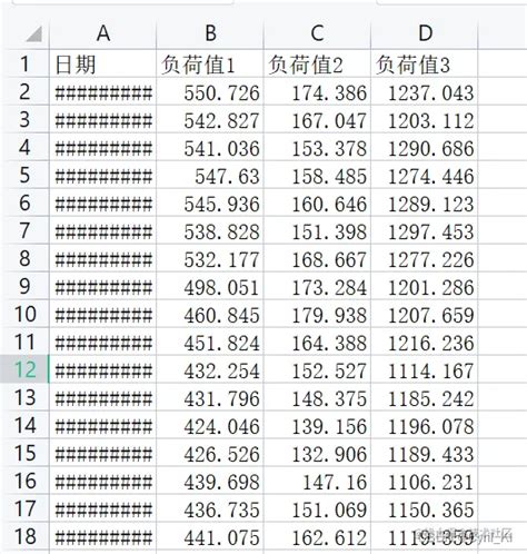 pytorch搭建lstm实现多变量输入多变量输出时间序列预测（多任务学习）pytorch搭建lstm实现多变量输入多变 掘金