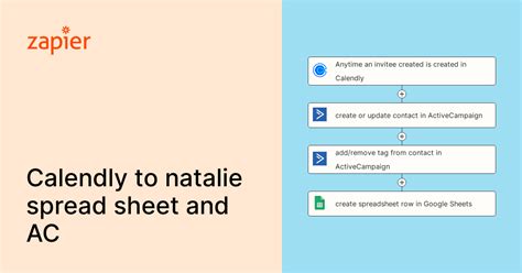 anytime an invitee created is created in calendly create or update