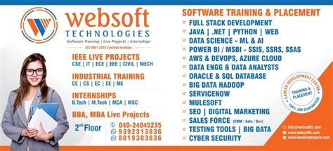 websoft technologies on linkedin websoft technologies is started on