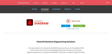 Top 10 Network Diagram Makers