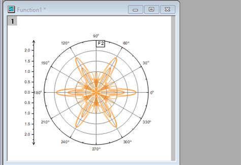Help Online Origin Help Inserting Ole Objects In Graphs And Layouts