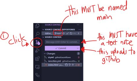 deploying to neocities