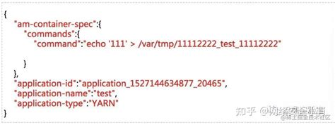 Hadoop Yarn Rest Api未授权漏洞利用挖矿分析 知乎