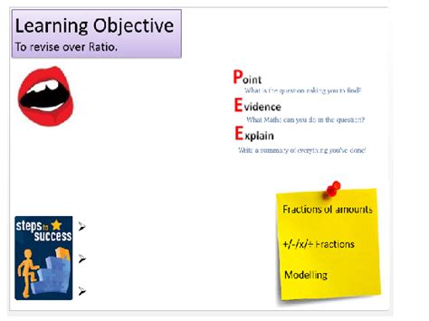 Gcse 1 9 Ratio Revision Teaching Resources