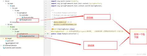 ssm和springboot毕设 springboot和ssm有什么区别 香奈儿的技术博客 51cto博客
