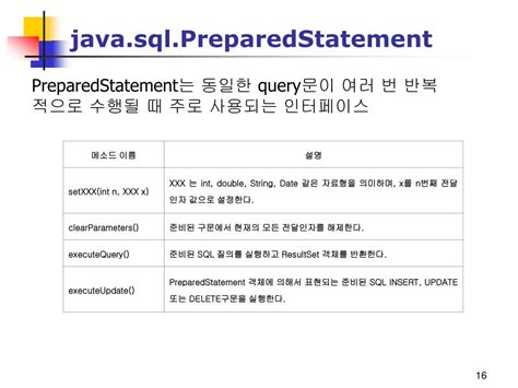 Ppt Java Db Programming Powerpoint Presentation Free Download Id