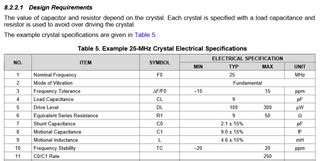 LMK LMK Recommended Crystal Clock Timing Forum Clock Timing TI E E Support