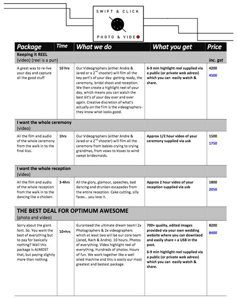 Pricelist2017 Swift And Click