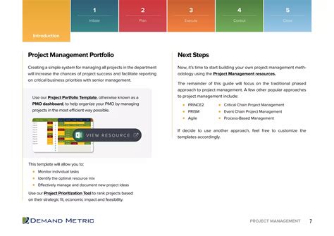 Project Management Playbook Pdf