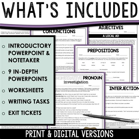 Parts Of Speech Unit Review For Middle School