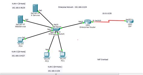 Cisco Using Acl For Deny Private Address Network Engineering Stack