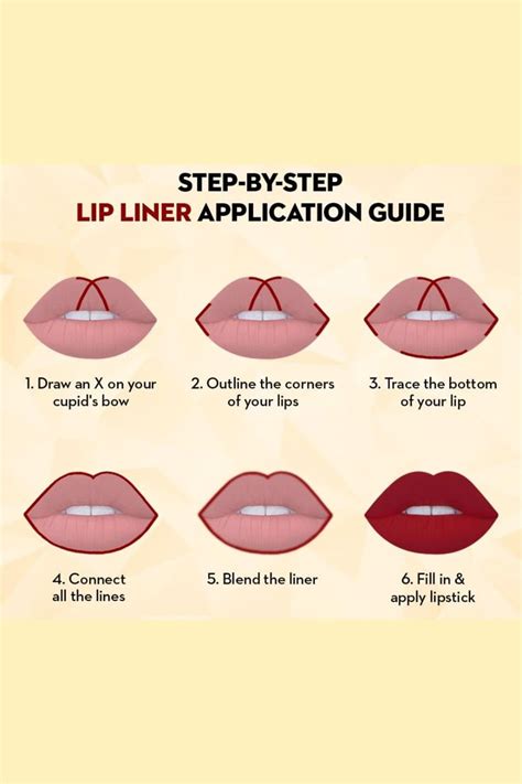 Lips Makeup Tutorial Step By Step Pictures