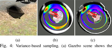 Figure 3 From Light Weight Pointcloud Representation With Sparse Gaussian Process Semantic Scholar