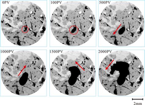 Dynamic Pore‐scale Dissolution By Co2‐saturated Brine In Carbonates Impact Of Homogeneous