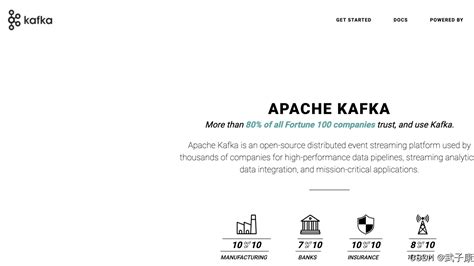 大数据 62 kafka 高级特性 主题 kafka topics相关操作参数 kafkaadminclient 偏移量管理 原创 武子康