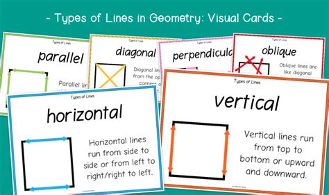 Geometry Maths Primary Resources And Activities For Ks1 And Ks2