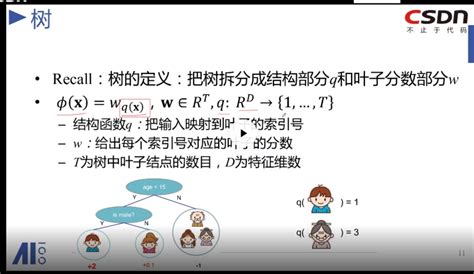 数学符号1 求和符号后面要有括号吗 Csdn博客