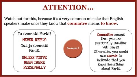 Savoir Vs Conna Tre Love Learning Languages