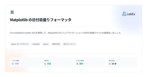 matplotlib の日付目盛りフォーマッタ labex