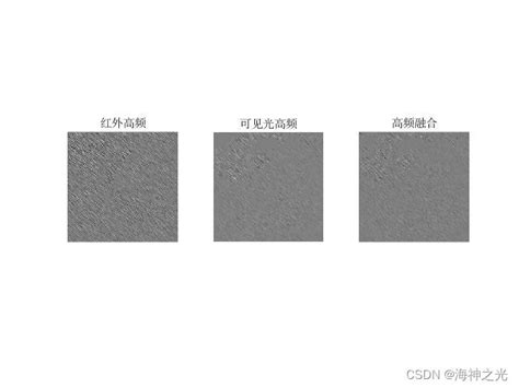 【图像融合】非下采样剪切波算法nsst红外与可见光图像融合（灰度图像）【含matlab源码 4231期】 csdn博客