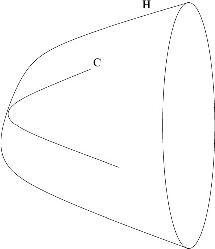1 A Pseudoconvex Hypersurface Admits No Such Holomorphic Curves Download Scientific Diagram