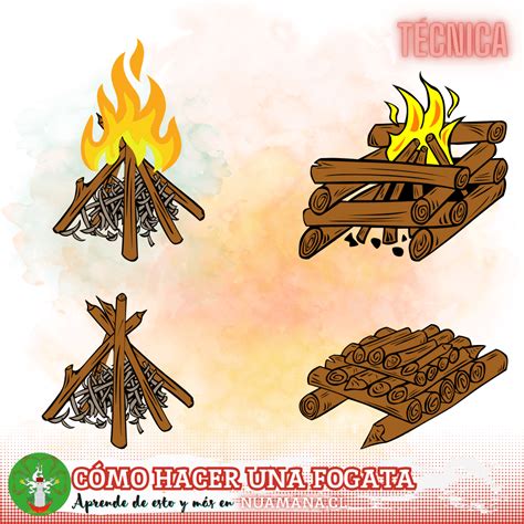 Instrucciones Para Fogatas