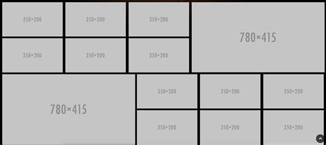 Html Bootstrap Grid Position Not Symmetric Stack Overflow