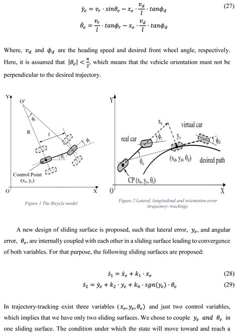 GitHub Harishsatishchandra SMC Controller Sliding Mode Controller For Tracking Trajectory Of