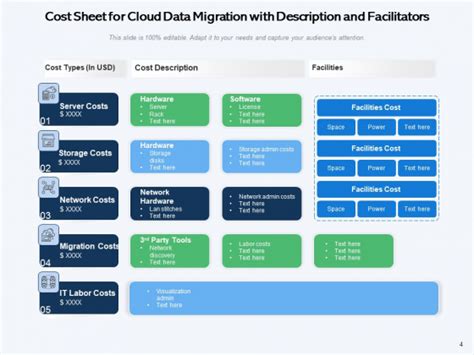 Computing Data PowerPoint Templates Slides And Graphics