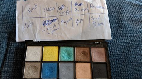 a long awaited pan in my nyx surreal my heart r panporn