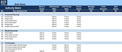 Authority Matrix Excel Template Eloquens