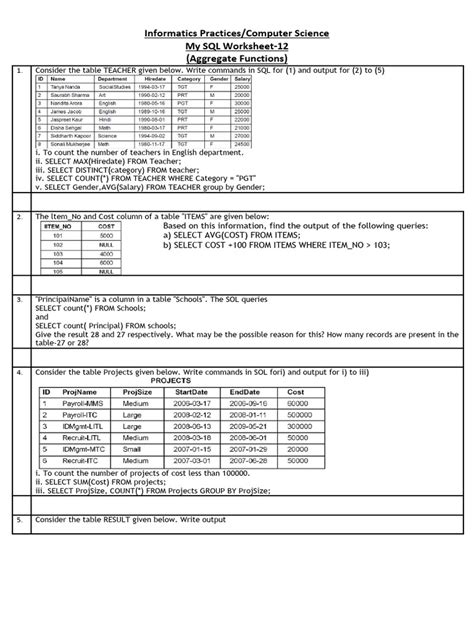 Worksheet 12 Only Qs Aggregate Functions Group By Download Free