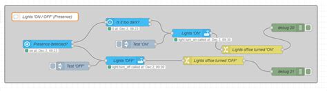 Need Help Creating Flow For Ha Presence Activated Lights Aqara Fp1 Sensor And Pr1 Motion Need Help Creating Flow For Ha Presence Activated Lights Aqara Fp1 Sensor And Pr1 Motion