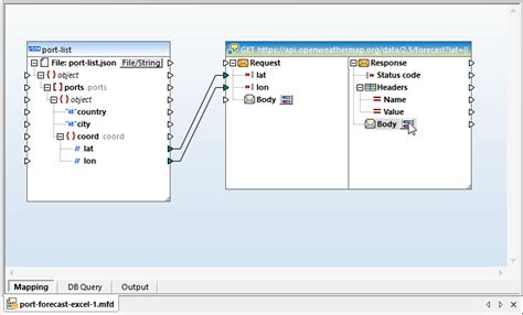 Web Service Data Integration Altova Blog