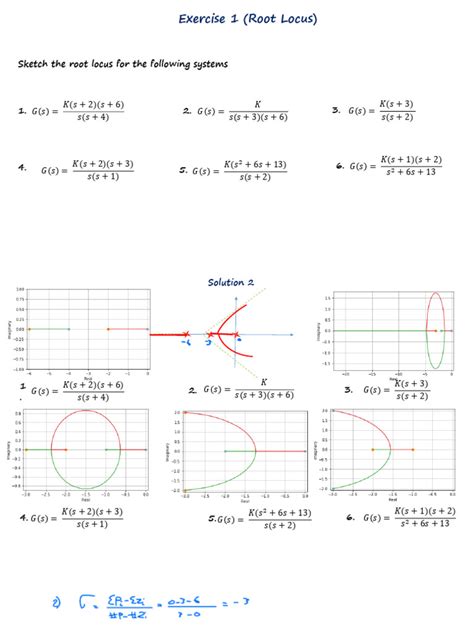 Chapters Pdf Mathematical Analysis Applied Mathematics