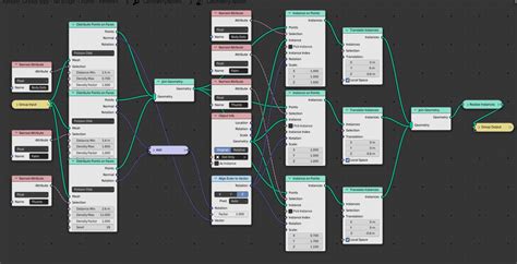 Retopo Quad Remesh Model Hidden Modeling Blender Artists Community